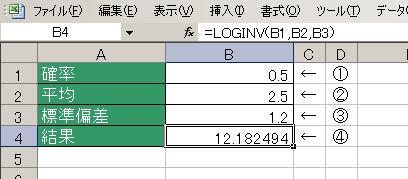 LOGINV関数 | Excel関数一覧